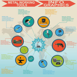 Metallurgy infographics Royalty Free Vector Image