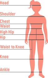 Woman size chart human front side silhouette Vector Image