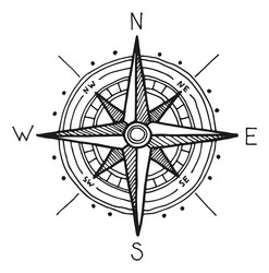 British navy compass vintage engraving Royalty Free Vector