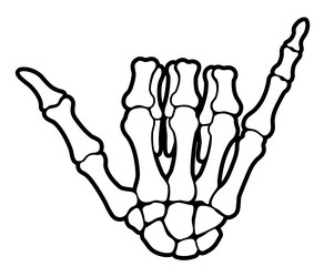 Skeleton Peace Sign Vector Images (over 270)