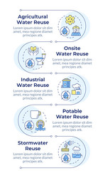 Types of water reuse infographics circles sequence