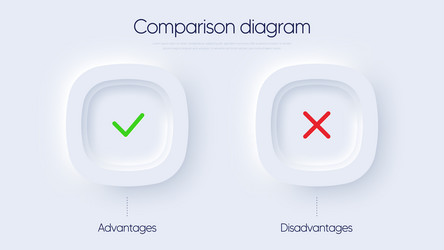 Advantages Vector Images (over 17,000)