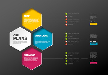 Product service comparison table Royalty Free Vector Image