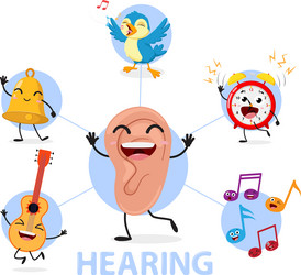 Smell sense organs chart cartoon character Vector Image