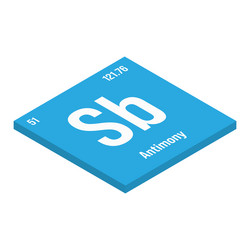 Antimony sb periodic table element Royalty Free Vector Image