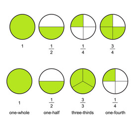 One Half Fraction