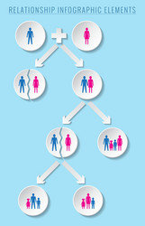 Infographic Relationship Vector Images (over 8,700)