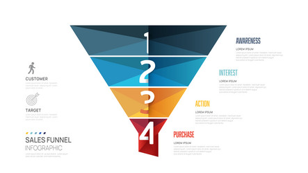 Infographic sales funnel diagram template for busi