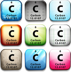 Carbon Periodic Table Vector Images (over 480)