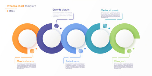 Process chart with three steps slide Royalty Free Vector