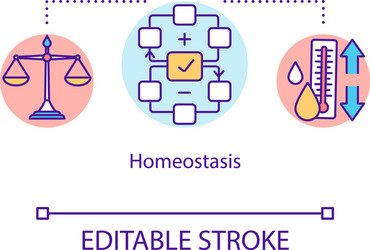 Homeostasis Vector Images (over 340)