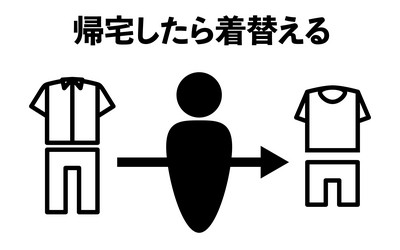 Changing Cloth Vector Images (over 2,500)