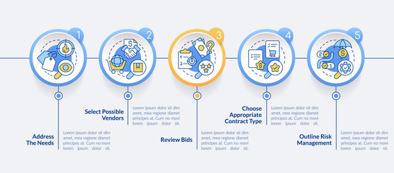 Risk Management Process Diagram Vector Images (over 420)