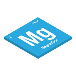Magnesium mg periodic table element Royalty Free Vector