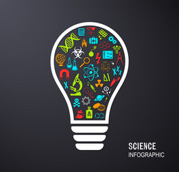 Light bulb icon Royalty Free Vector Image - VectorStock