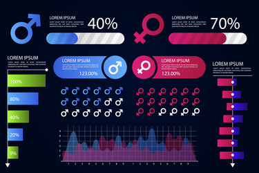 Demographic chart design template Royalty Free Vector Image