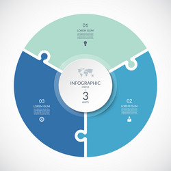 Infographic circle cycle diagram with 3 stages Vector Image