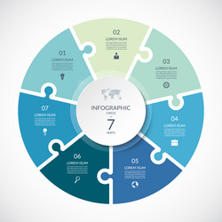 Pie Chart 7 Vector Images (over 610)