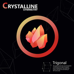 Trigonal Vector Images (over 1,500)