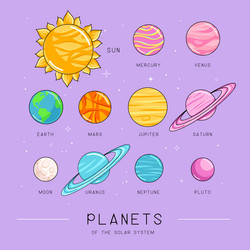 Medieval solar system planets Royalty Free Vector Image