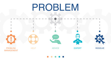 Problem management help advice expert resolve Vector Image