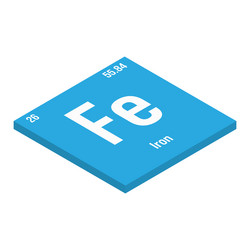 Iron fe periodic table element Royalty Free Vector Image