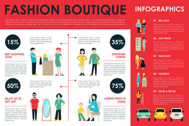 Shopping center concept retail infographic flat Vector Image