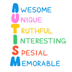 Autism awareness lettering set isolated Royalty Free Vector