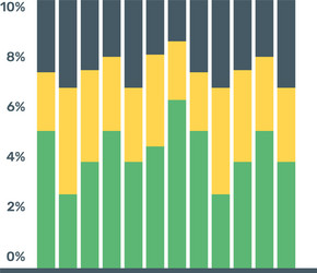 Marimekko Vector Images (60)