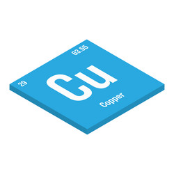 Copper cu periodic table element Royalty Free Vector Image