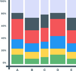 Marimekko Vector Images (60)