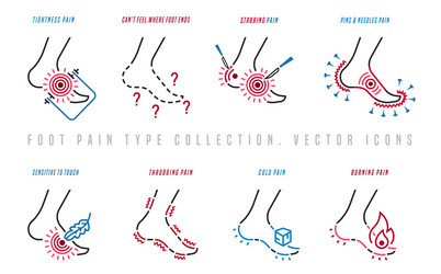 Foot pain type signs editable Royalty Free Vector Image