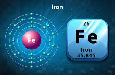 Flashcard of iron with atomic mass Royalty Free Vector Image