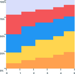 Marimekko Vector Images (60)