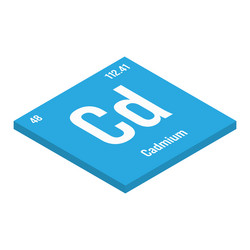 Cadmium cd periodic table element Royalty Free Vector Image