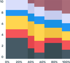 Marimekko Vector Images (50)
