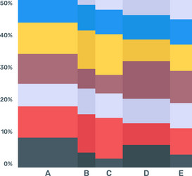 Marimekko Vector Images (60)