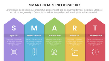 Smart business model to guide goals infographic Vector Image