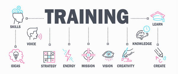 Technical Skills Word Concepts Banner Royalty Free Vector