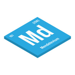 Mendelevium md periodic table element Royalty Free Vector