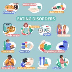 Banners for eating disorder Royalty Free Vector Image