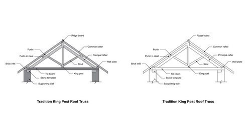 Tradition king post roof truss construction detai Vector Image
