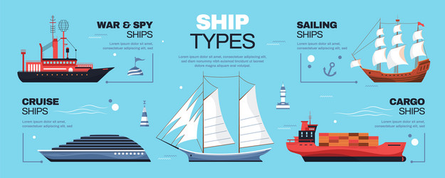 Ship types infographics Royalty Free Vector Image