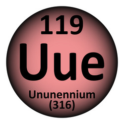 Periodic table element ununennium icon Royalty Free Vector