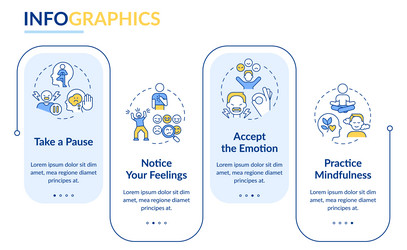 Emotional Regulation Vector Images (over 760)
