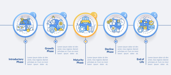 Memorizing information stages circle infographic Vector Image Memorizing information stages circle infographic Vector Image