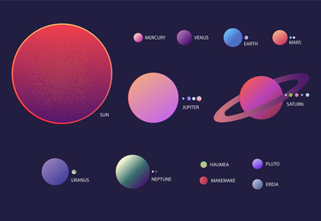 Solar system design space with planets and stars Vector Image