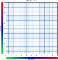 Empty graph with x and y axis and grid Royalty Free Vector
