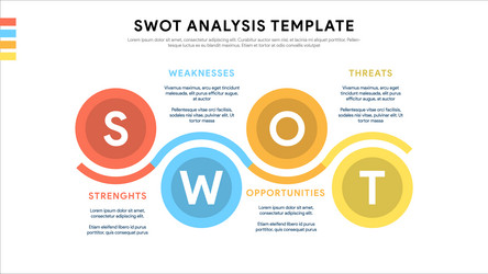 Swot-analysis template or strategic planning Vector Image