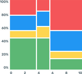 Marimekko Vector Images (60)